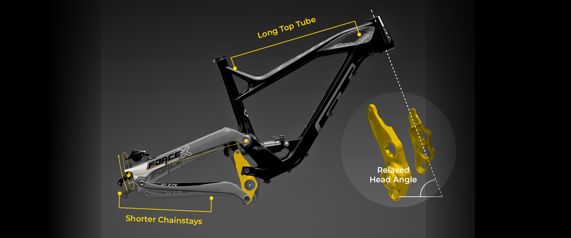Progressive Geometry :: GT Bicycles, kerékpárok